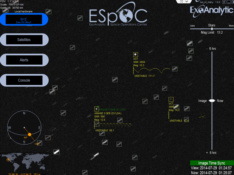 Space Domain Awareness – ExoAnalytic Solutions
